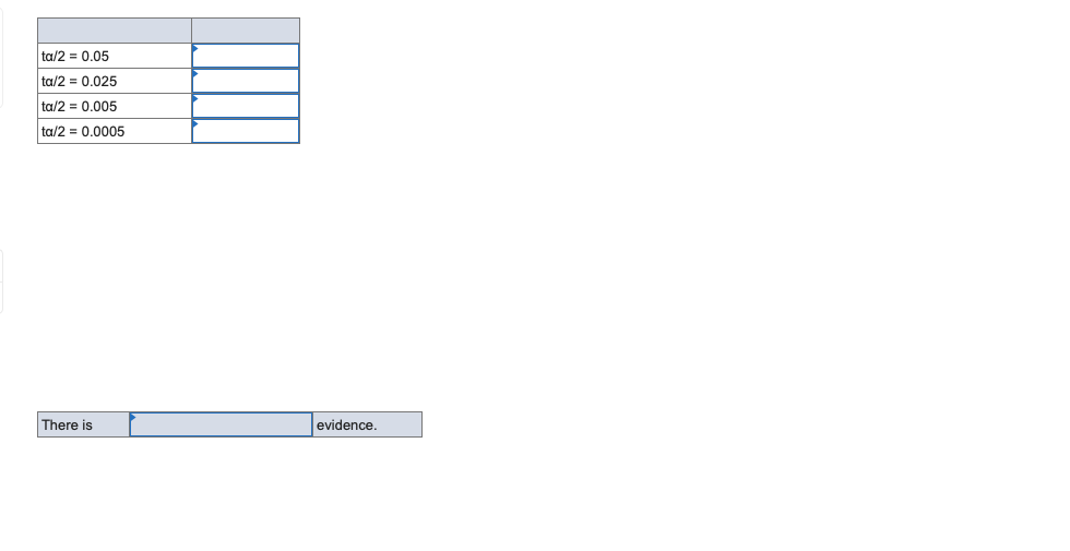 Solved Bayus (1991) studied the mean numbers of auto dealers | Chegg.com