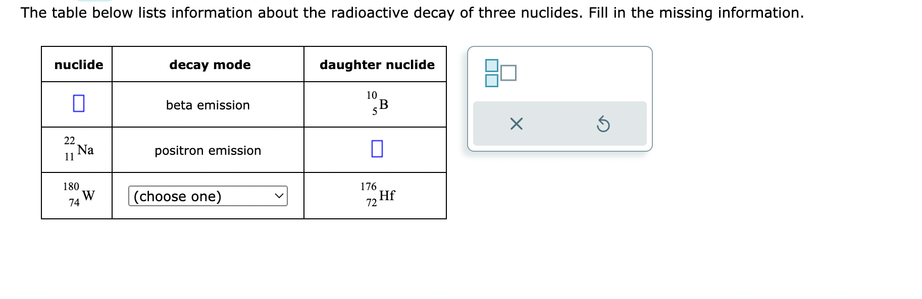 Solved The table below lists information about the | Chegg.com