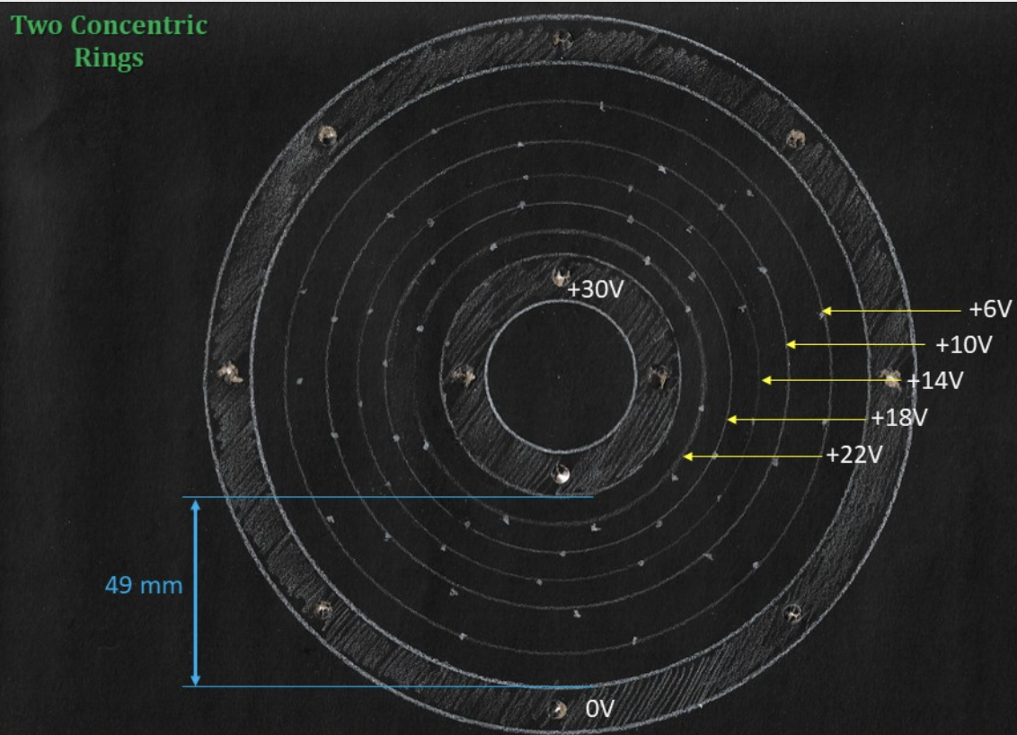 Solved Two Concentric Rings Tape down fresh carbon paper, | Chegg.com