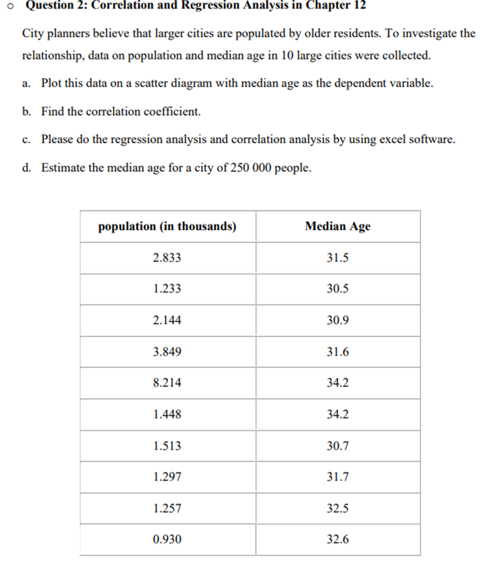 Solved Question 2: Correlation and Regression Analysis in | Chegg.com