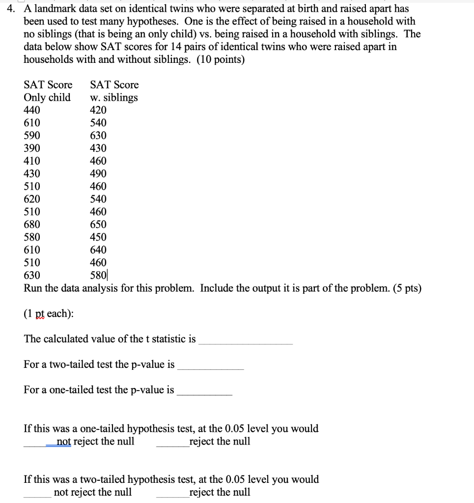 Solved 4. A landmark data set on identical twins who were | Chegg.com