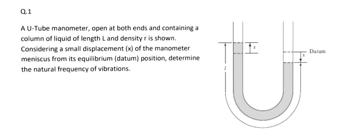 Solved Q.1 A U-Tube manometer, open at both ends and | Chegg.com