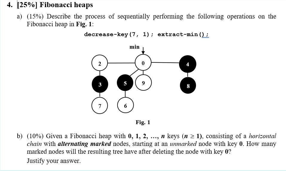 Solved 4. [25%] Fibonacci heaps a) (15%) Describe the | Chegg.com