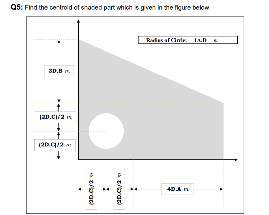 Solved Q5: Find the centroid of shaded part which is given | Chegg.com