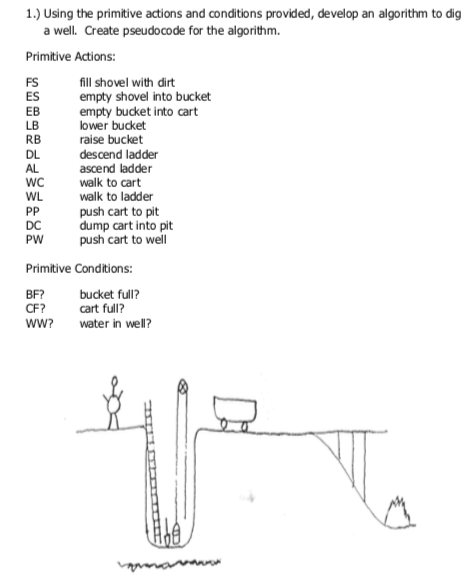 1.) Using the primitive actions and conditions | Chegg.com