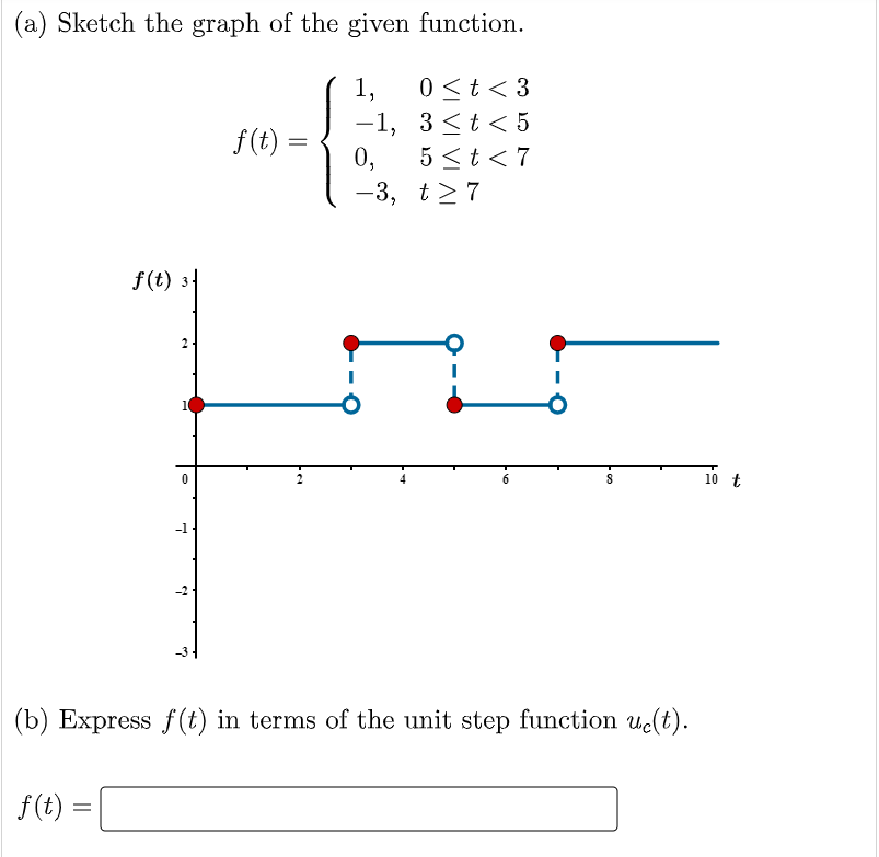 Solved (a) Sketch the graph of the given function. | Chegg.com