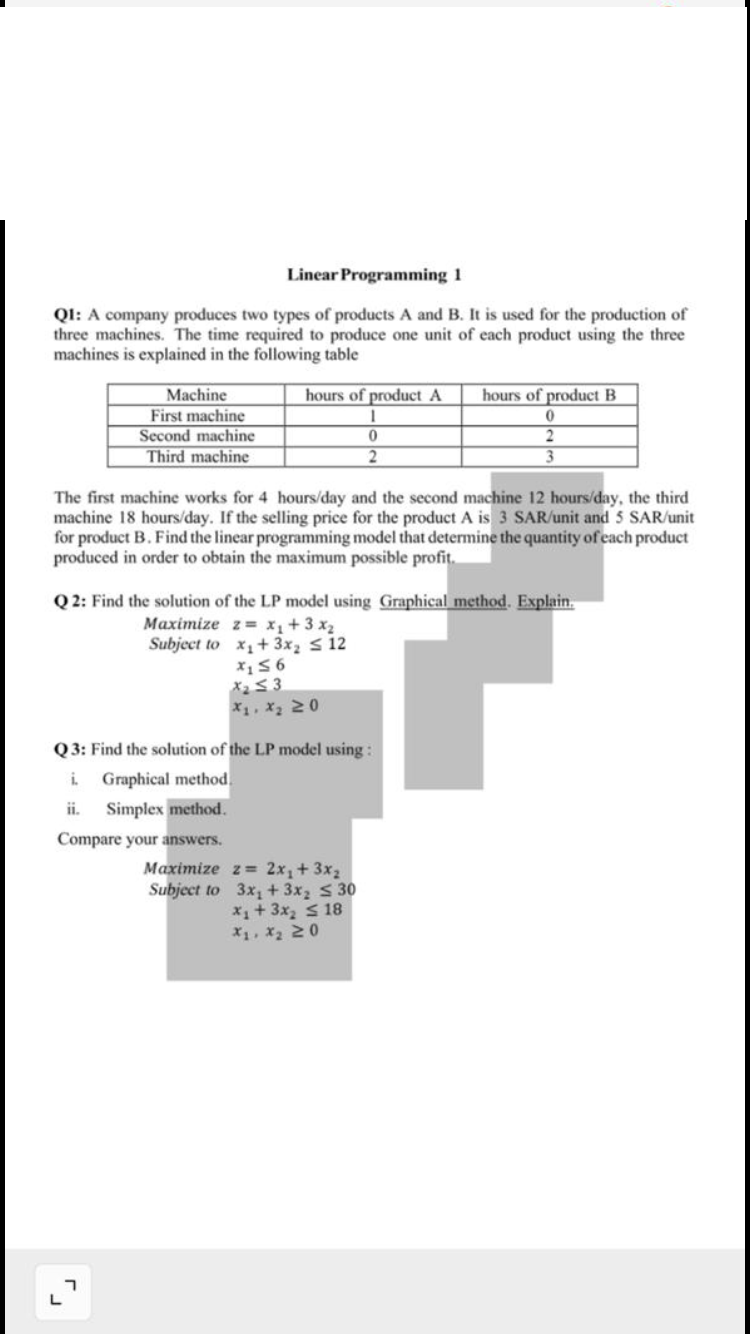 Solved Linear Programming 1 QI: A company produces two types | Chegg.com