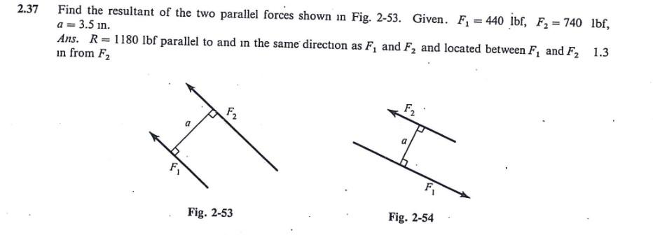 Solved 2.37 = = Find the resultant of the two parallel | Chegg.com