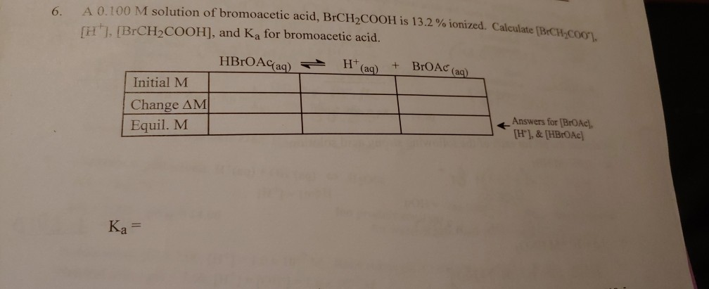 Solved 6 A 0.100 M solution of bromoacetic acid, BrCH2COOH | Chegg.com