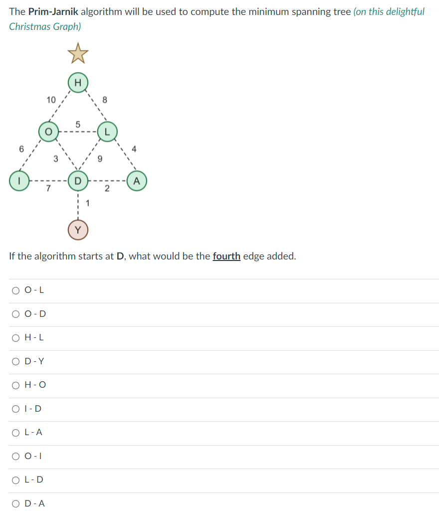 Solved The Prim-Jarnik algorithm will be used to compute the | Chegg.com Solved The Prim-Jarnik algorithm will be used to compute the | Chegg.com