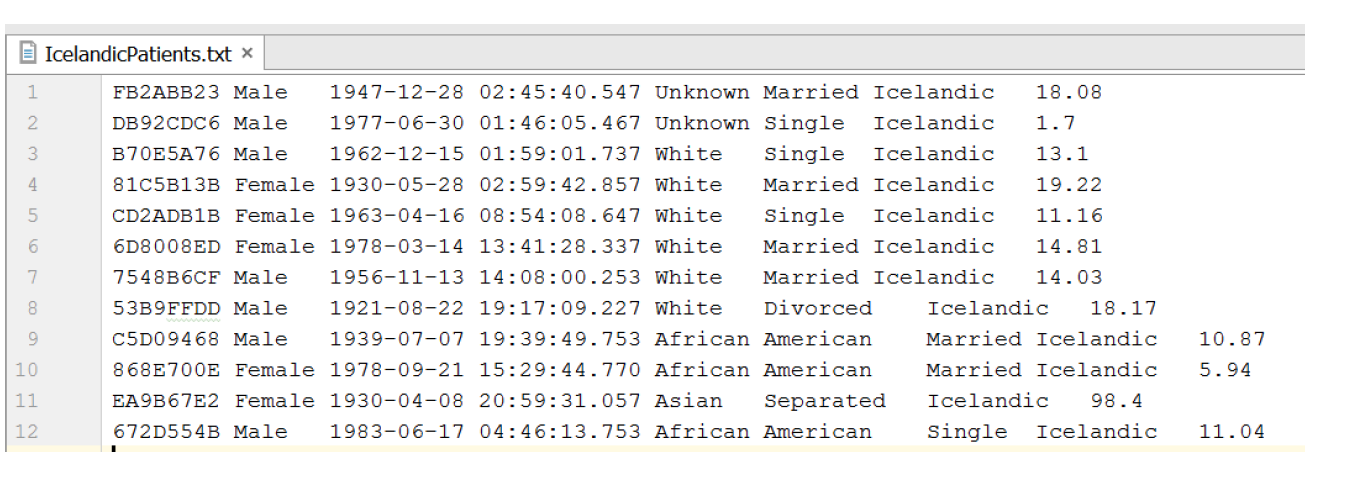 HIMT 345 Homework 08: Files Overview: Create a Python | Chegg.com
