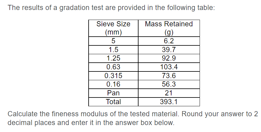 Solved The results of a gradation test are provided in the | Chegg.com