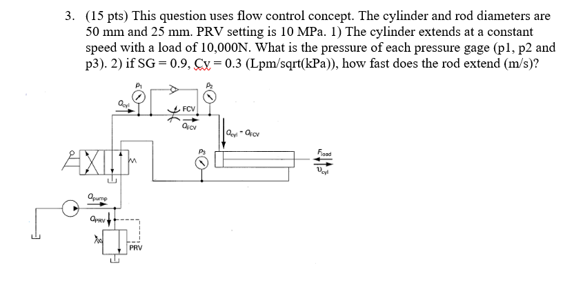 Solved 3. (15 pts) This question uses flow control concept. | Chegg.com
