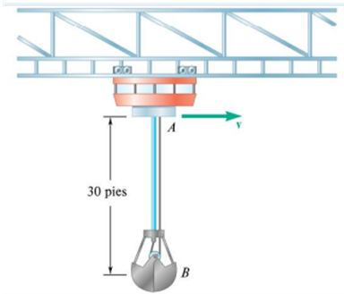 Solved a) In an ore mixing operation, a pan filled with | Chegg.com