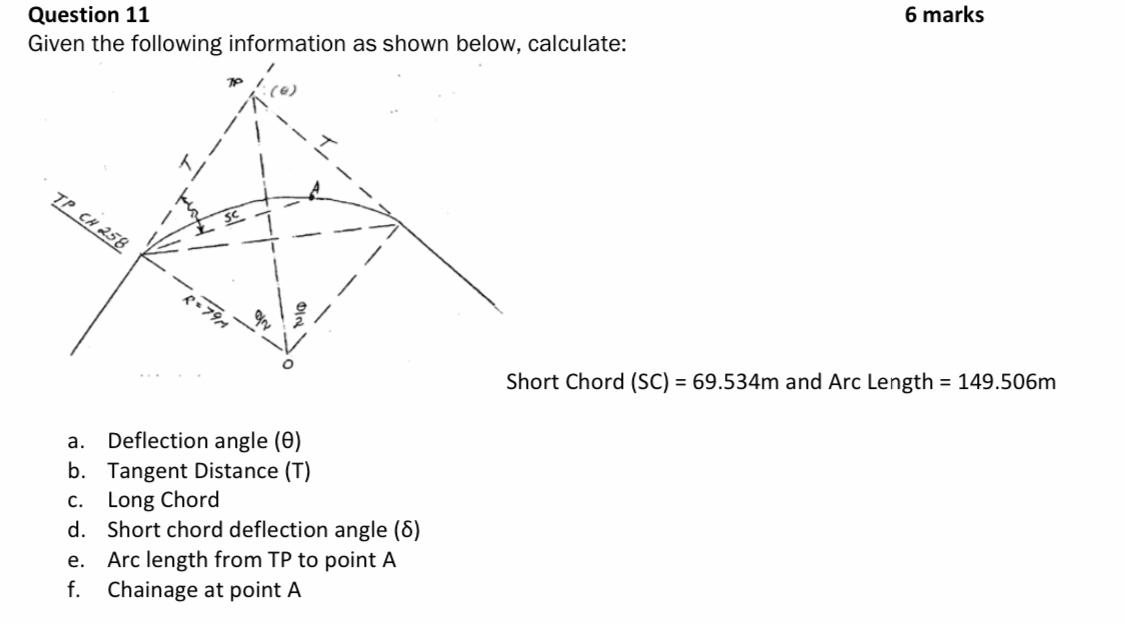 Solved 6 marks Question 11 Given the following information | Chegg.com