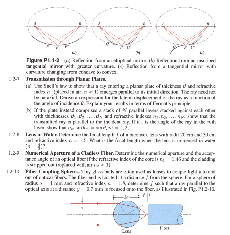 Solved Figure P1.1-2 (a) Reflection from an elliptical | Chegg.com