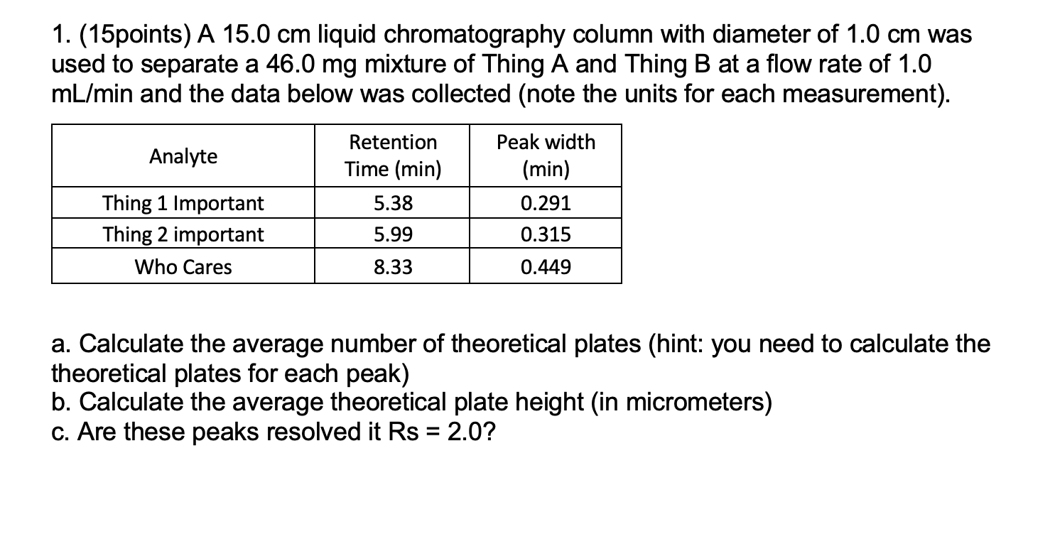 Solved 1. (15points) A 15.0 cm liquid chromatography column | Chegg.com