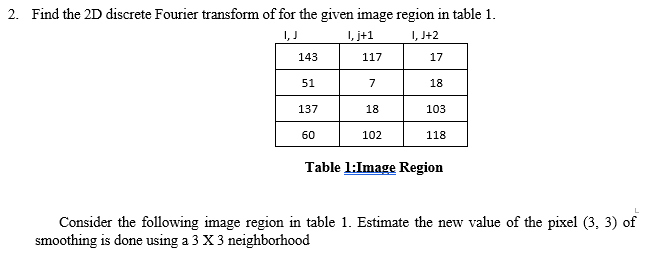 Solved 2. Find the 2D discrete Fourier transform of for the | Chegg.com