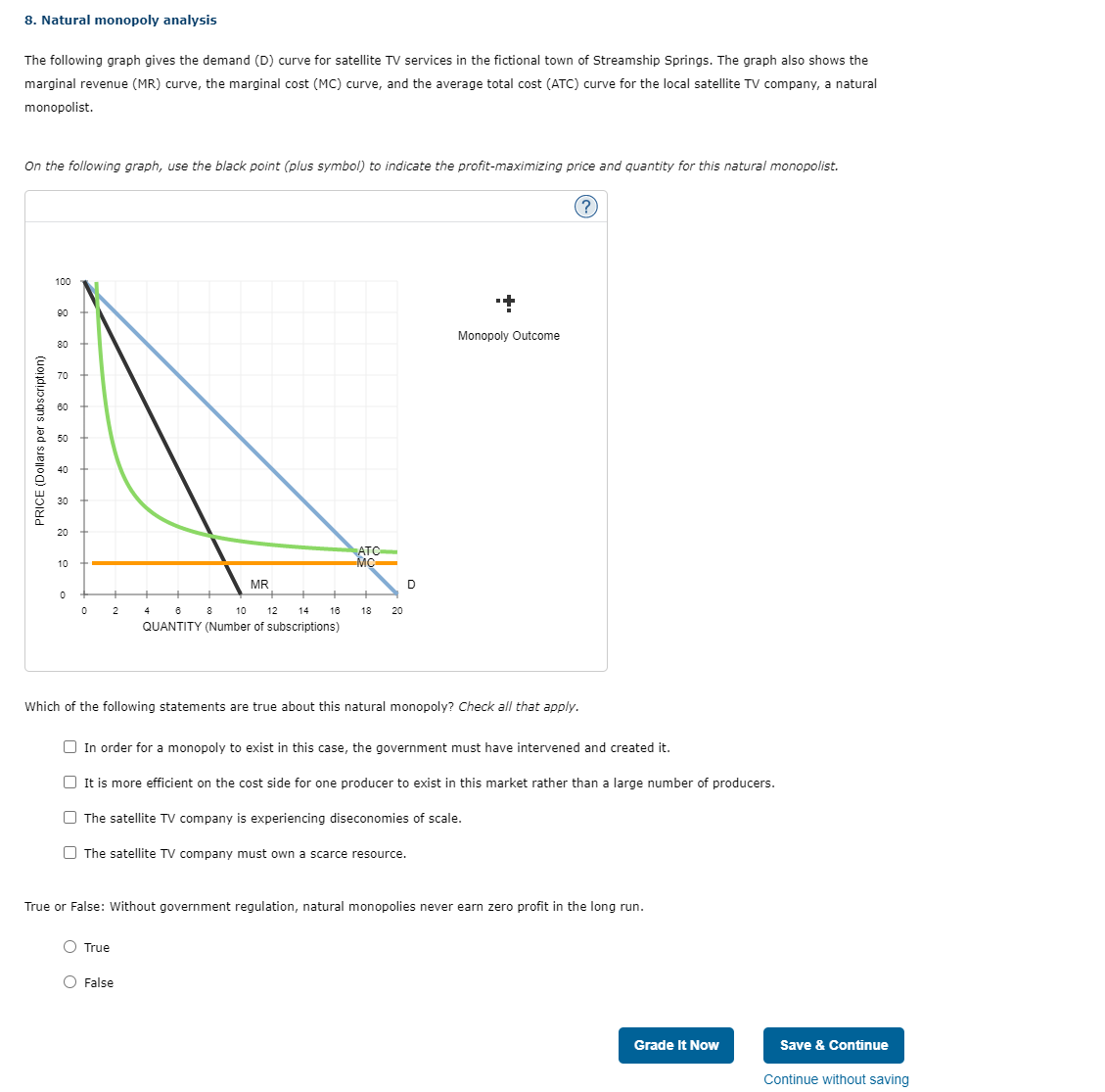 Solved 8. Natural monopoly analysis The following graph | Chegg.com