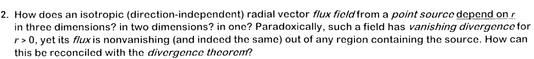 Solved 2. How does an isotropic (direction-independent) | Chegg.com