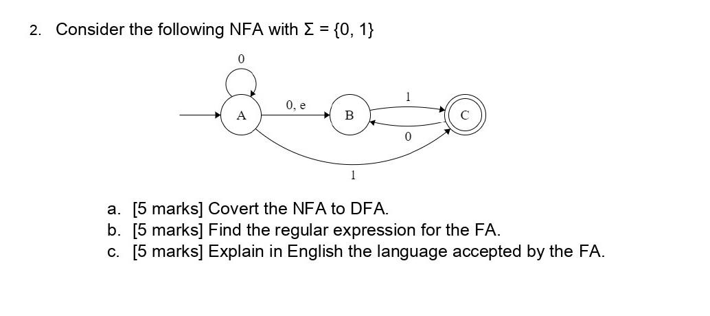 Solved Please help solve this Theory of Automata problem | Chegg.com