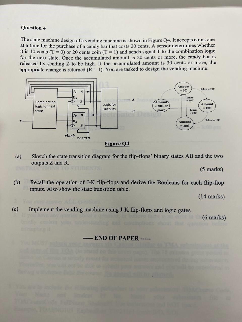 Solved Question 4 The state machine design of a vending | Chegg.com