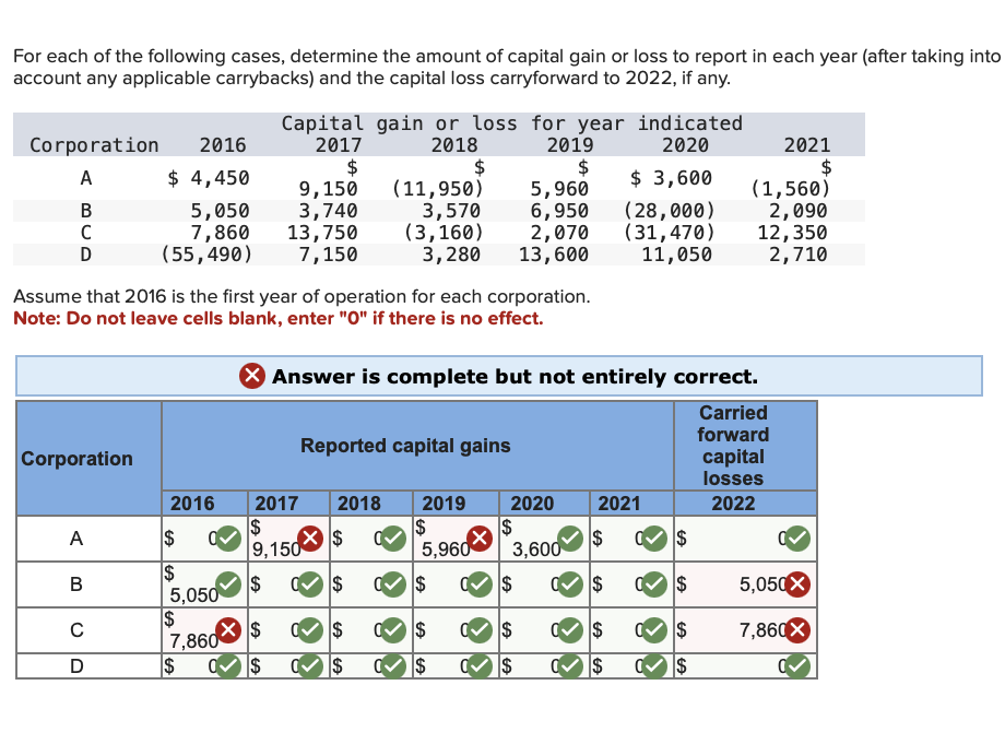 For each of the following cases, determine the amount | Chegg.com