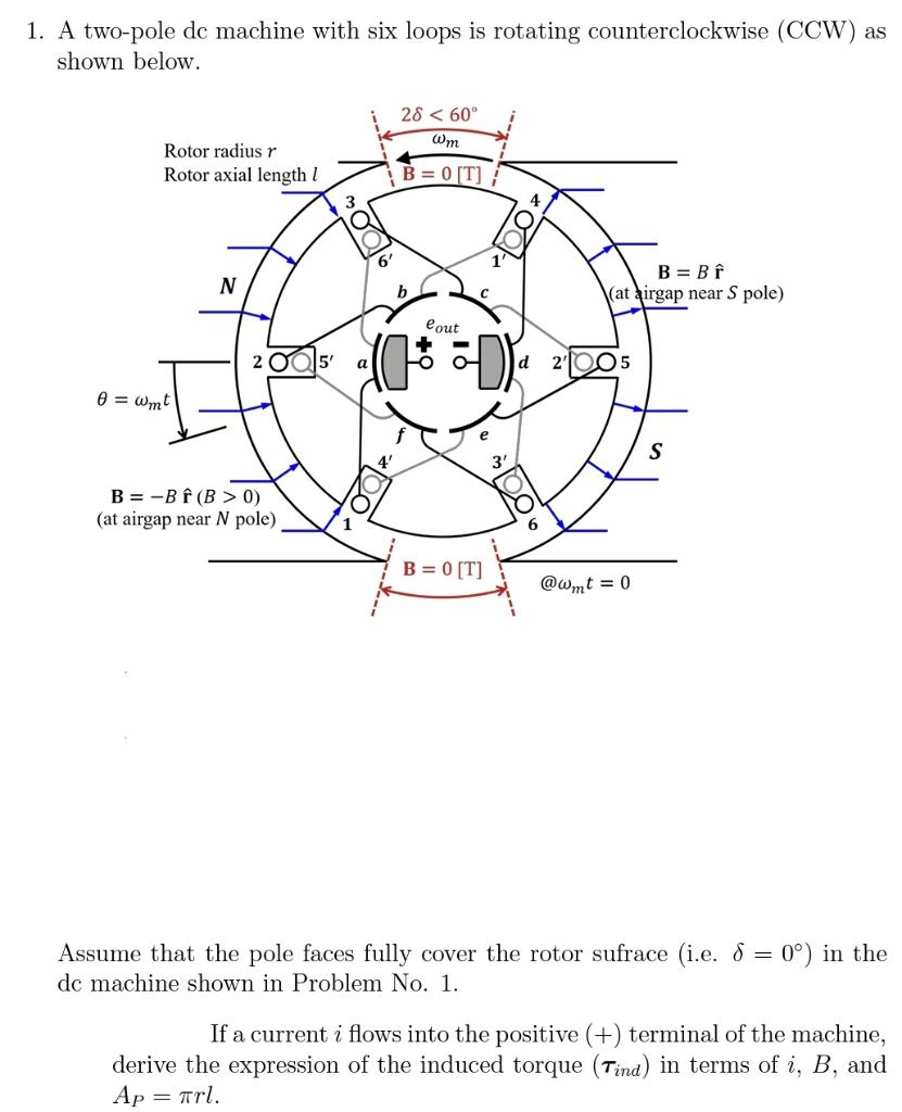 Solved 1. A two-pole de machine with six loops is rotating | Chegg.com