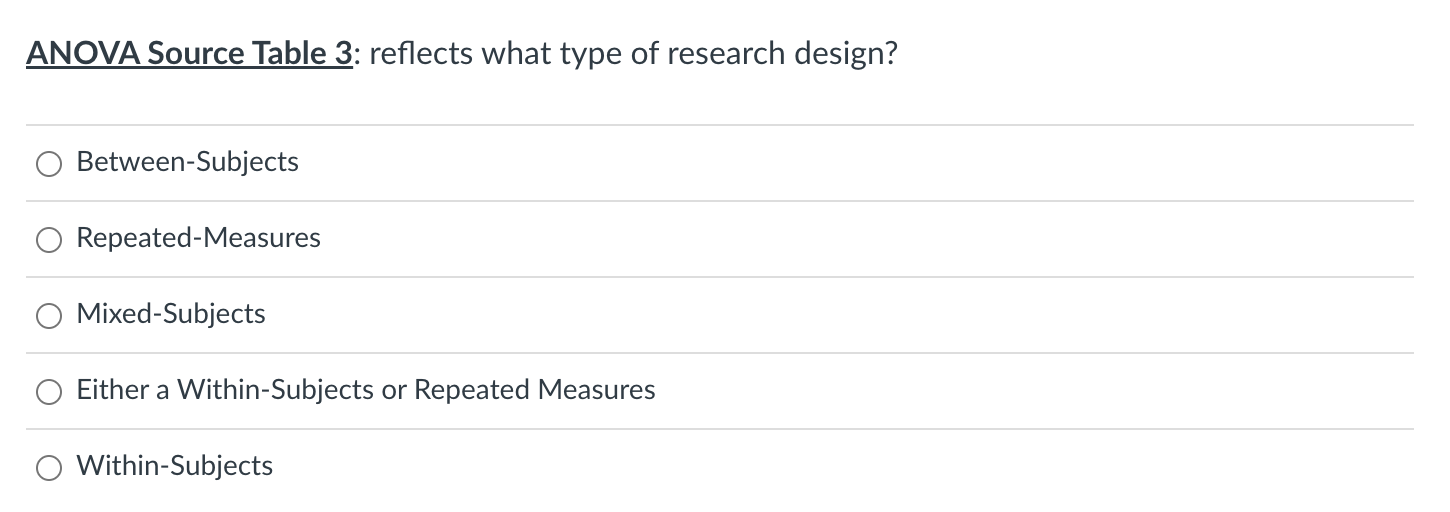 Solved ANOVA Source Table 3 SOURCE DF SS MS F Prob Subjects | Chegg.com