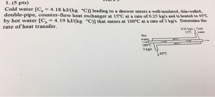 Solved Cold water [C_p = 4.18 kJ/(kg degree C)] leading to a | Chegg.com