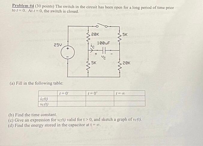 Solved Problem H4 (30 points) The switch in the circuit has | Chegg.com