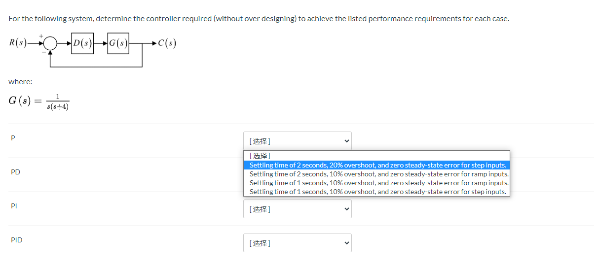 Solved For the following system, determine the controller | Chegg.com