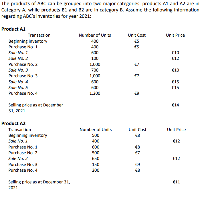 Solved The products of ABC can be grouped into two major | Chegg.com