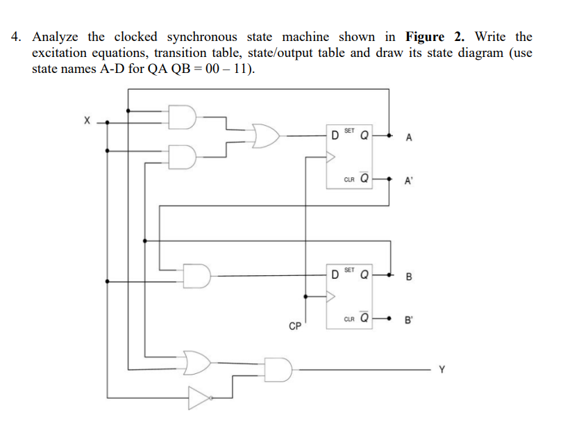 Solved 4. ﻿Analyze the clocked synchronous state machine | Chegg.com