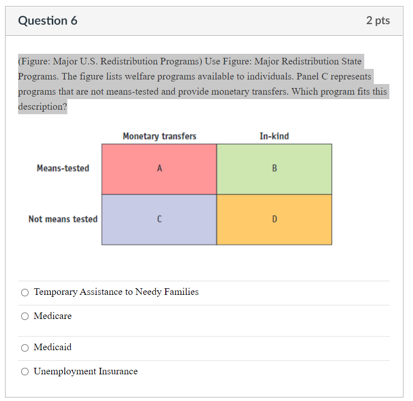 Solved (Figure: Major U.S. Redistribution Programs) Use | Chegg.com