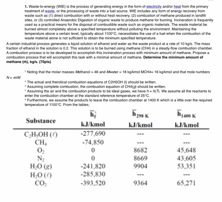 Solved 1. Waste-to-energy (WtE) is the process of generating | Chegg.com