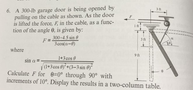 Solved 3. Write a MATLAB program that determines the radius, | Chegg.com