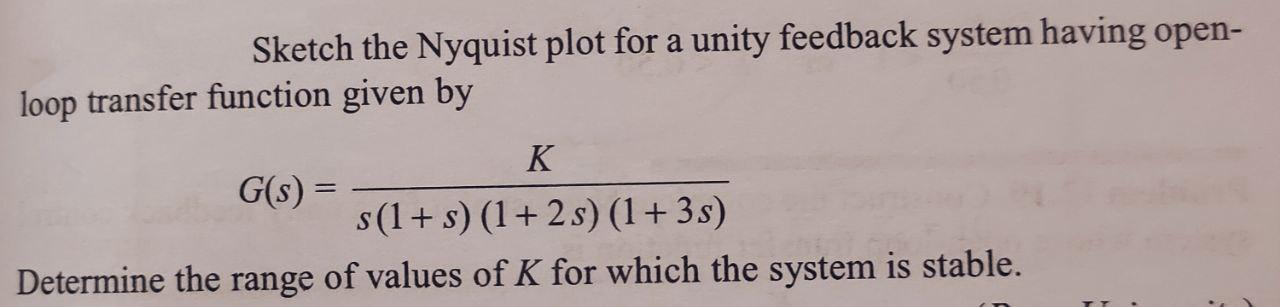 Solved Sketch the Nyquist plot for a unity feedback system | Chegg.com