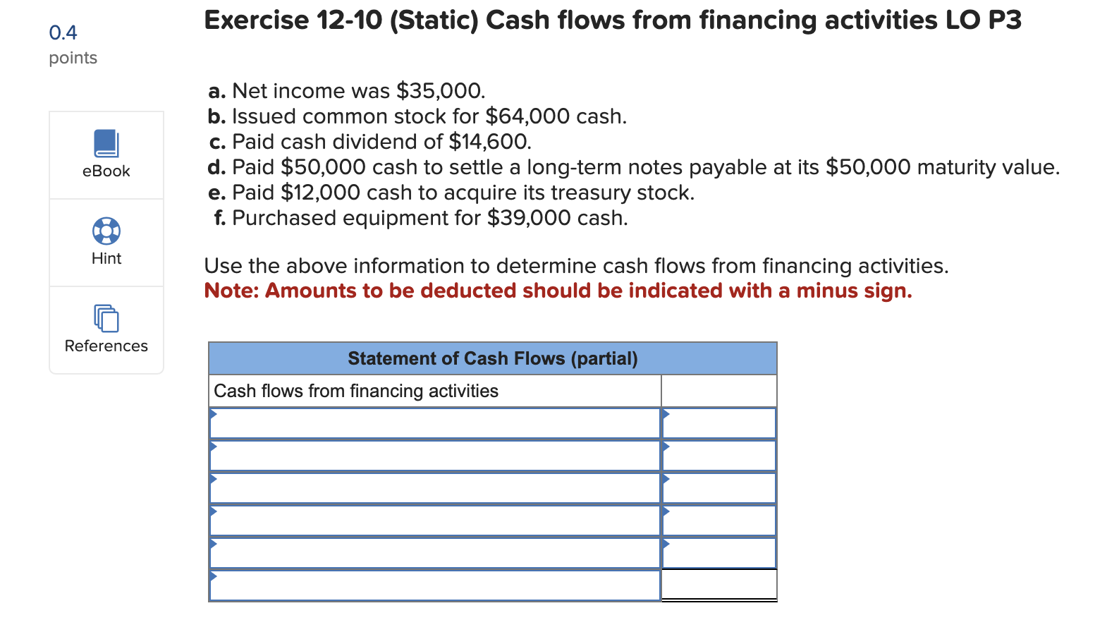 Solved Exercise 12-10 (Static) Cash flows from financing | Chegg.com
