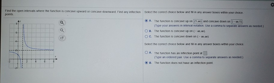 Solved Find the open intervals where the function graphed | Chegg.com