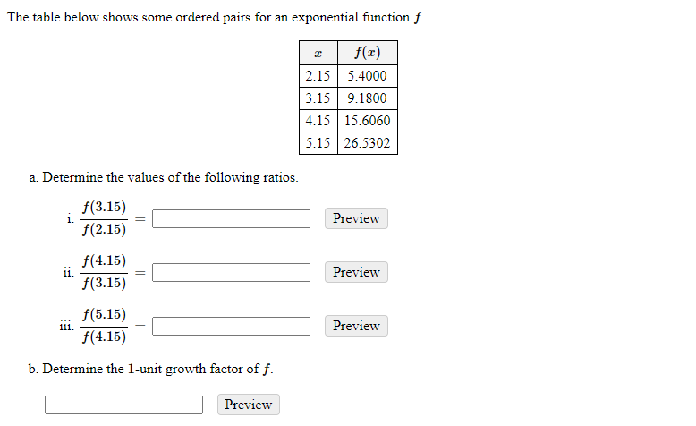 Solved The table below shows some ordered pairs for an | Chegg.com