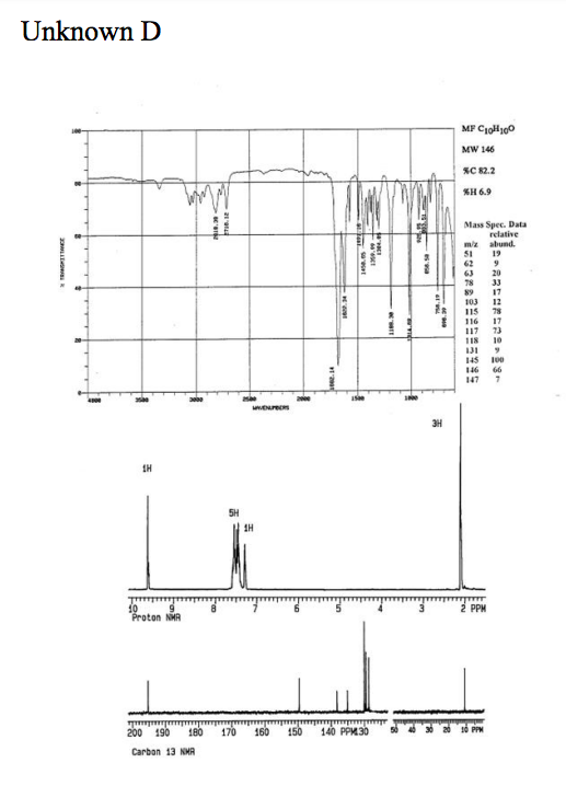 Solved Combined Spectroscopy Problems Provide correct | Chegg.com