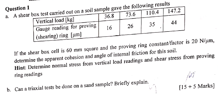 Solved Question 1 a. A shear If the shear box cell is 60 mm | Chegg.com