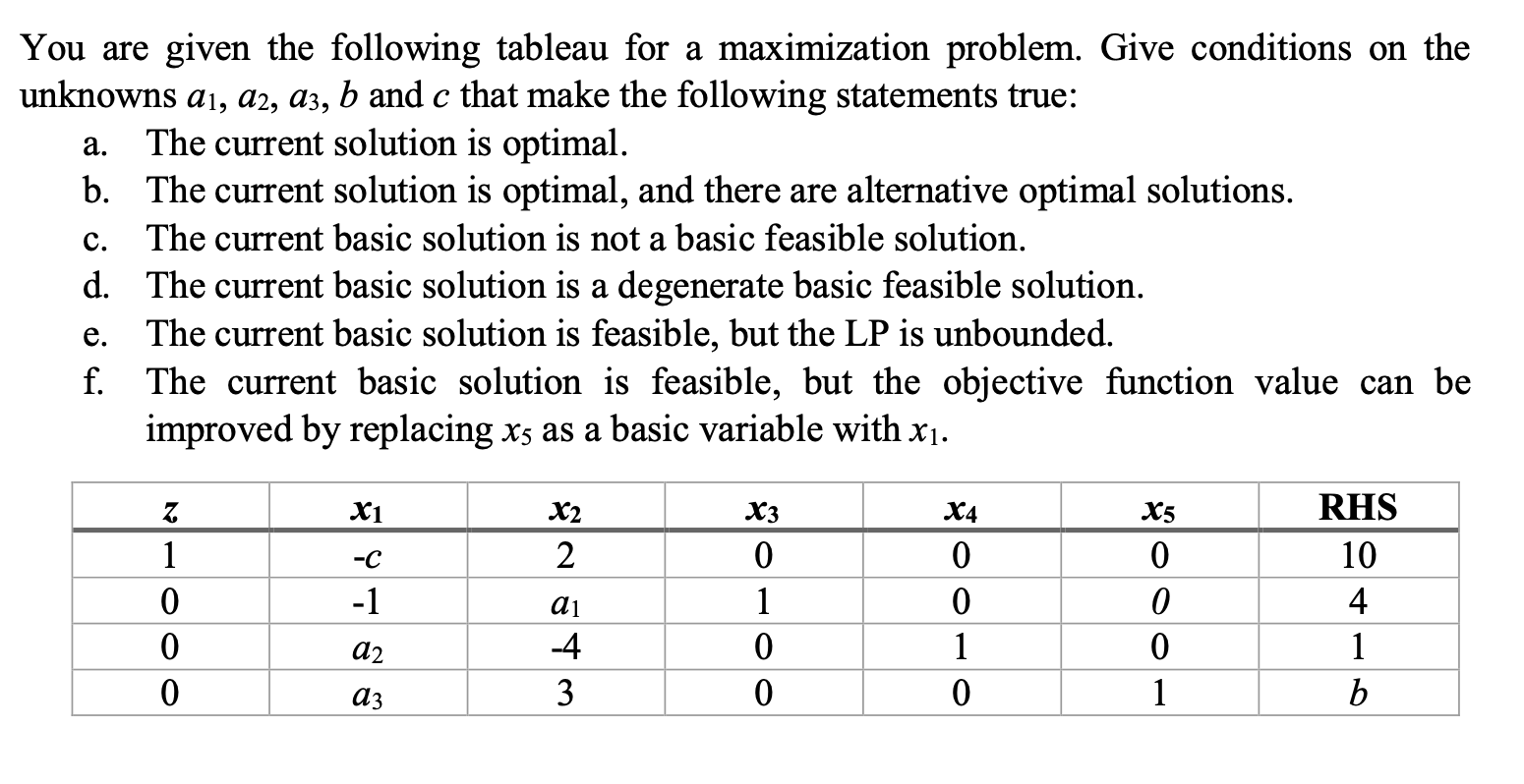 a. You are given the following tableau for a | Chegg.com