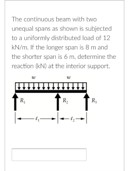 Solved The continuous beam with two unequal spans as shown | Chegg.com