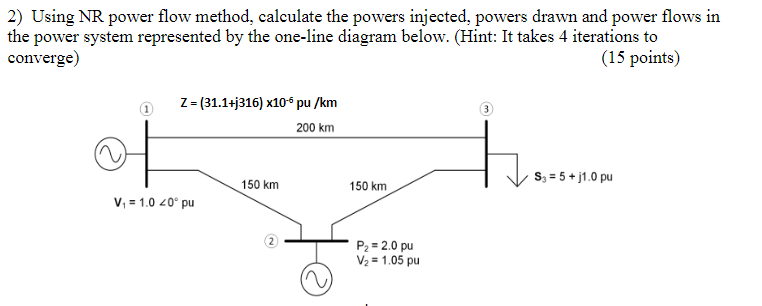 Solved Using NR power flow method, calculate the powers | Chegg.com