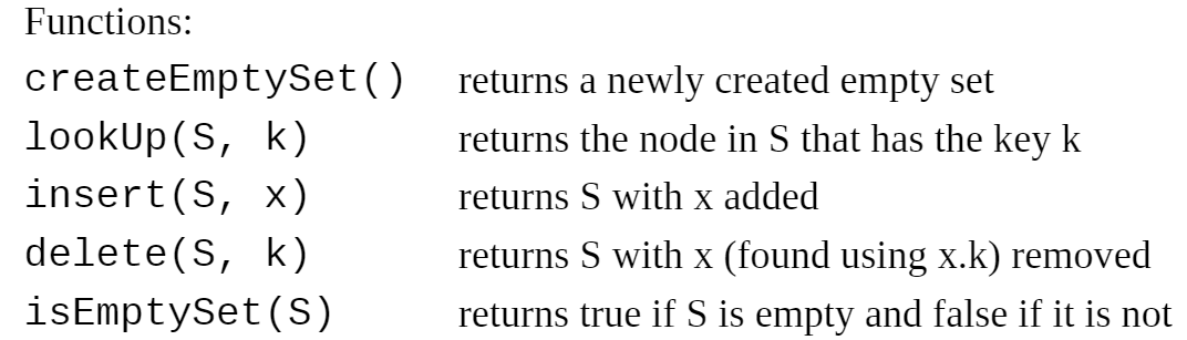Solved In Java please, Implement a dictionary (hash table) | Chegg.com