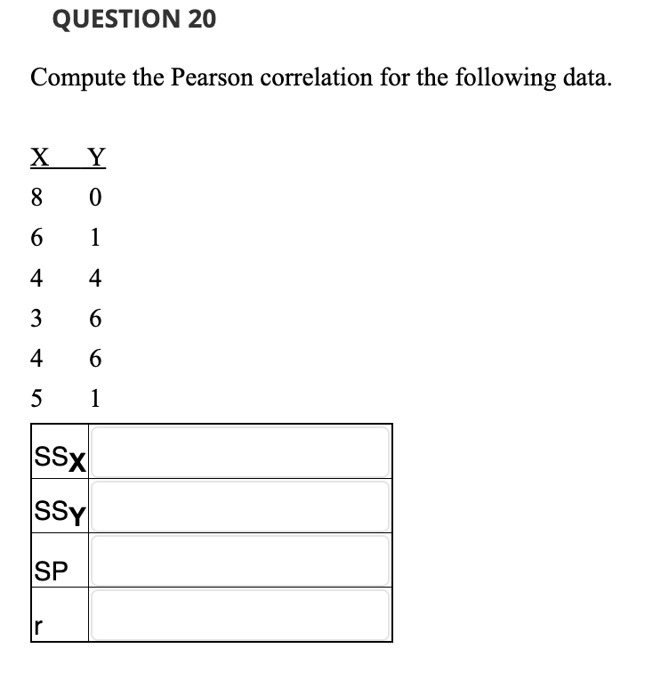 Compute the Pearson correlation for the following | Chegg.com