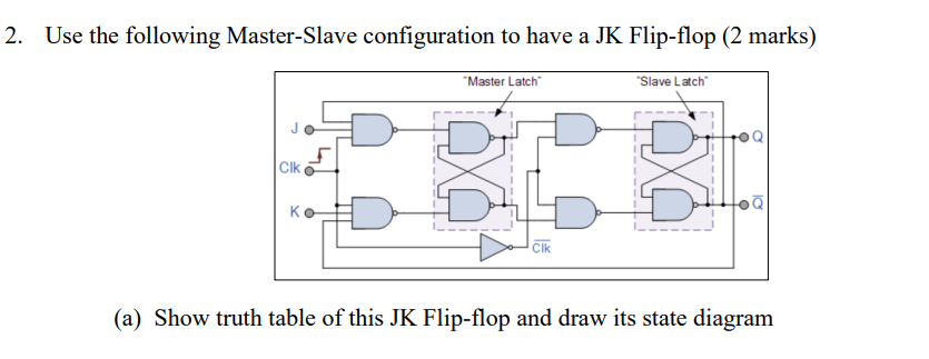 Solved Use the following Master-Slave configuration to have | Chegg.com