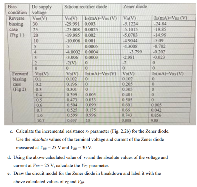 Solved Recall that diodes specifically manufactured to | Chegg.com